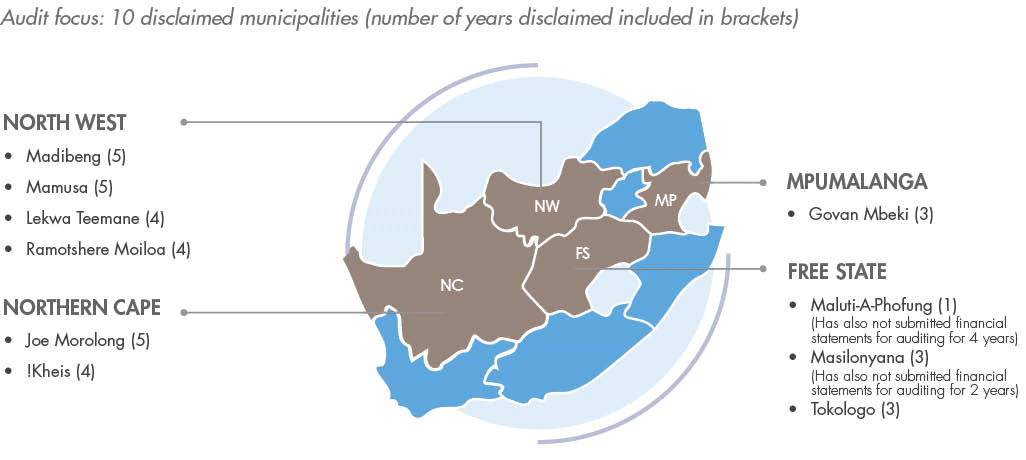 Consolidated report on local government audit outcomes :: AGSA